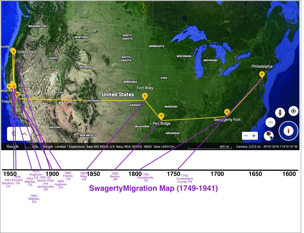 Swagerty Migration Map – Swagerty-Aldrich Family Web Site